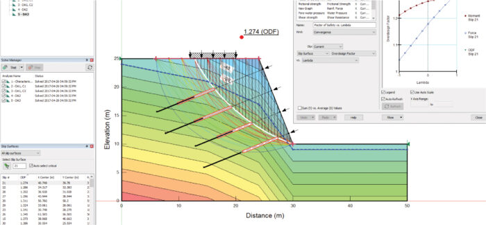 SLOPE/W – Otte International